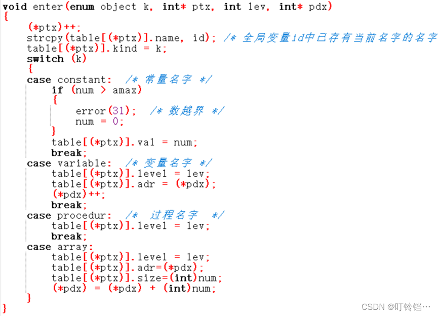 PL0功能扩充，浮点数，数组，数组加减乘除等-CSDN博客