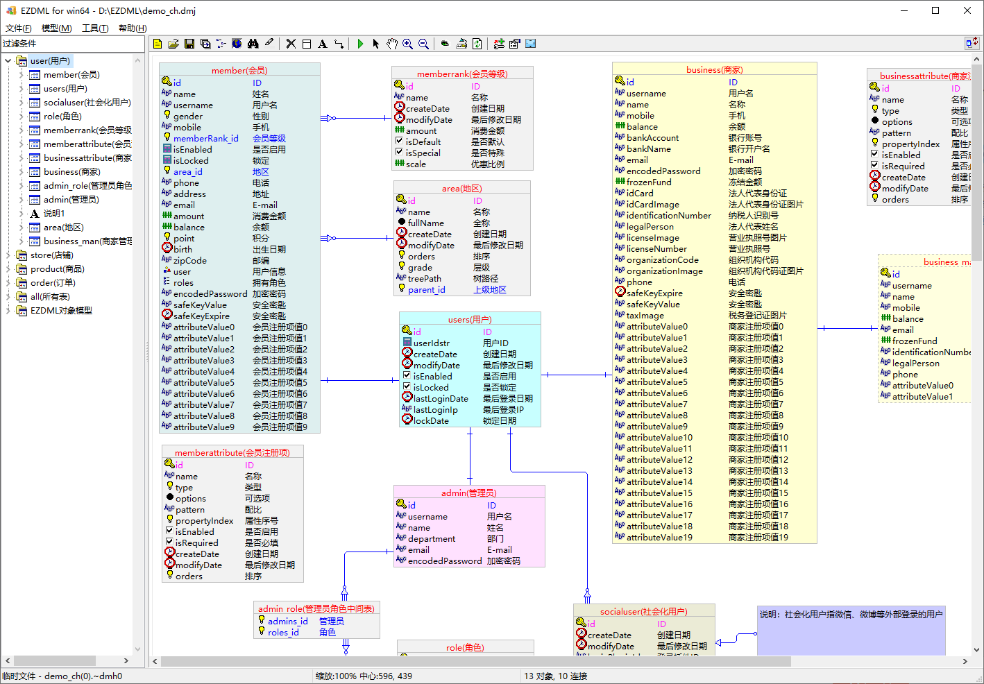 手把手教你用EZDML批量生成vue-element-admin前端页面代码_ezdml 3.26-CSDN博客