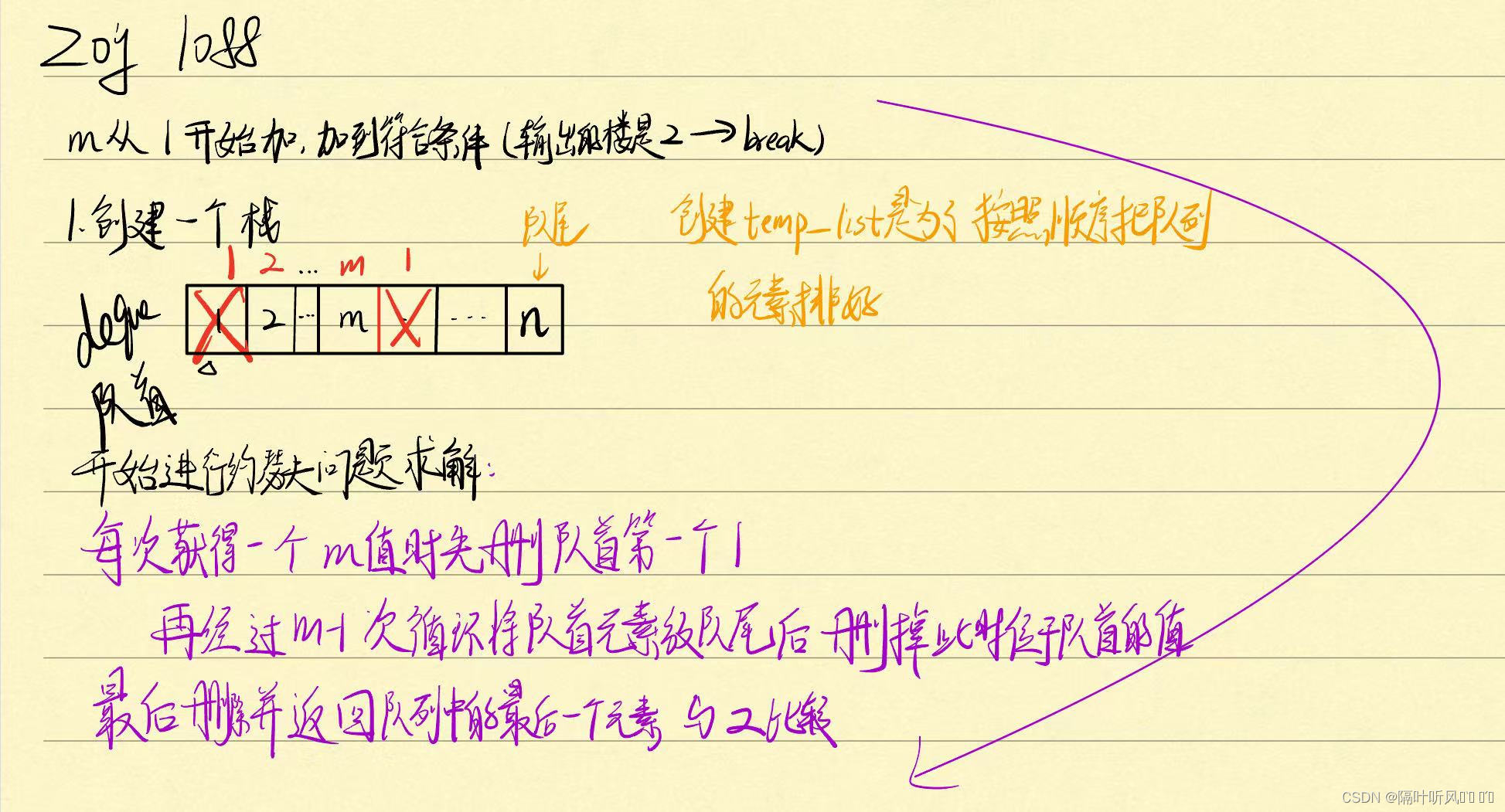 数据结构与算法python版（复习笔记） 队列（约瑟夫）zoj1088最近你一定经历过当太多人同时使用bbs时网络变得非常非常慢。 为了解决这个问题 Csdn博客