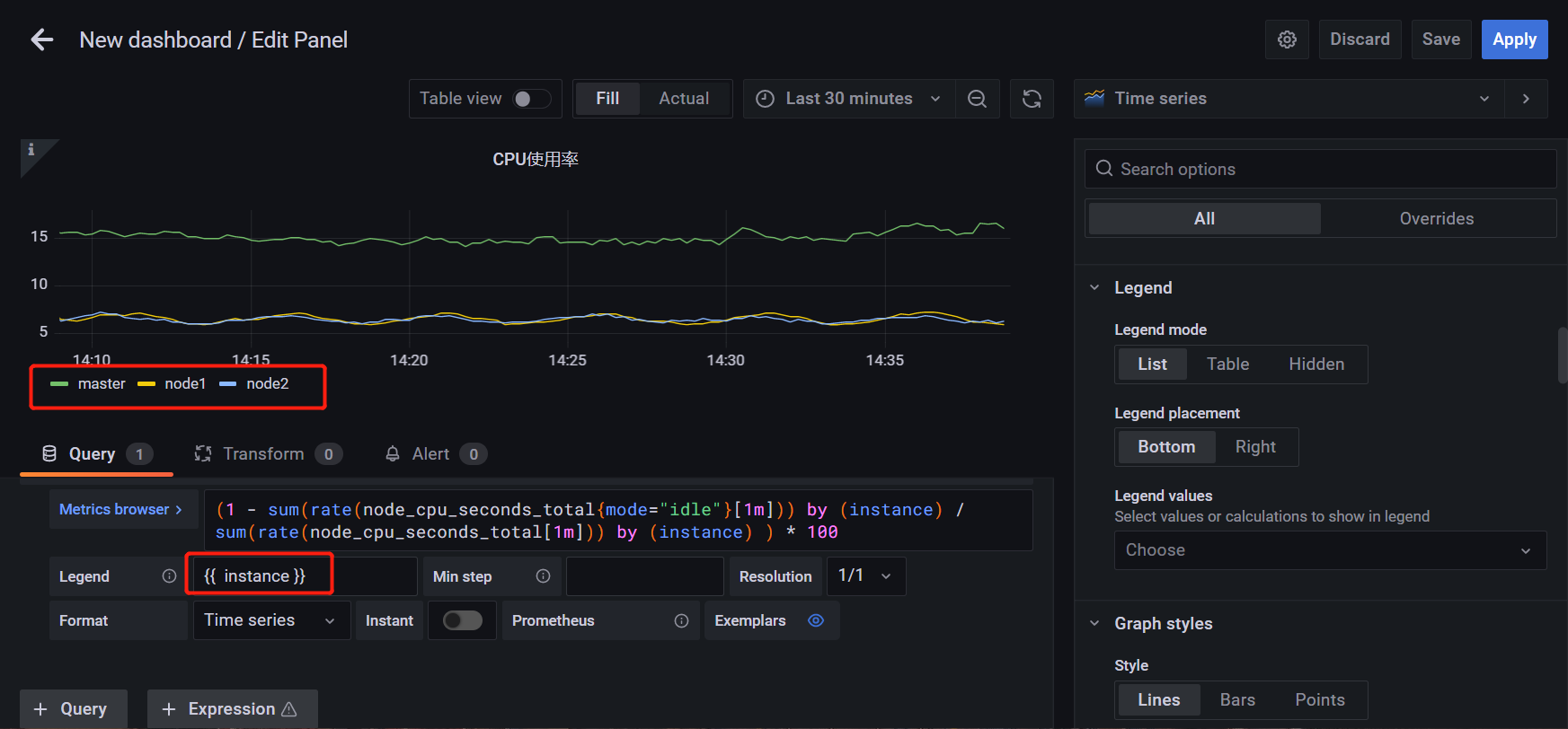 Grafana Panel 面板介绍和Time series（时间序列）_grafana time series-CSDN博客