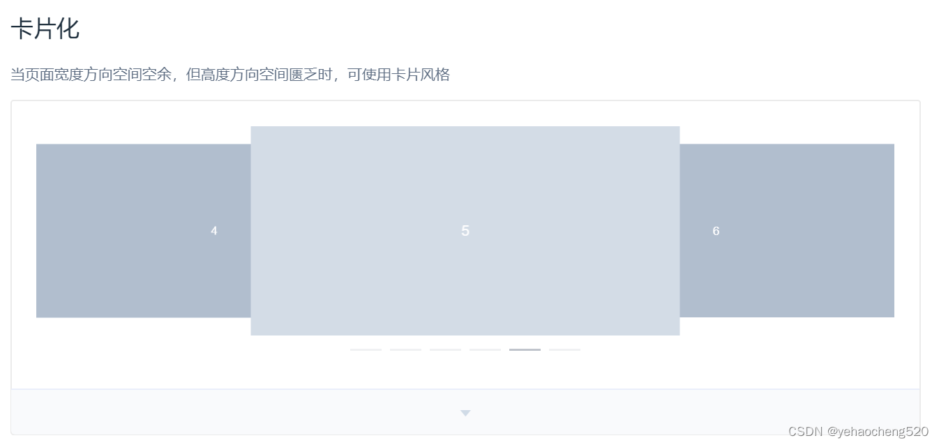 Vueelementui——实现层叠轮播图——技能提升vue3层叠轮播 Csdn博客