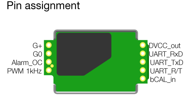 【CO2二氧化碳传感器】senseair S8 LP_s8 sensor-CSDN博客