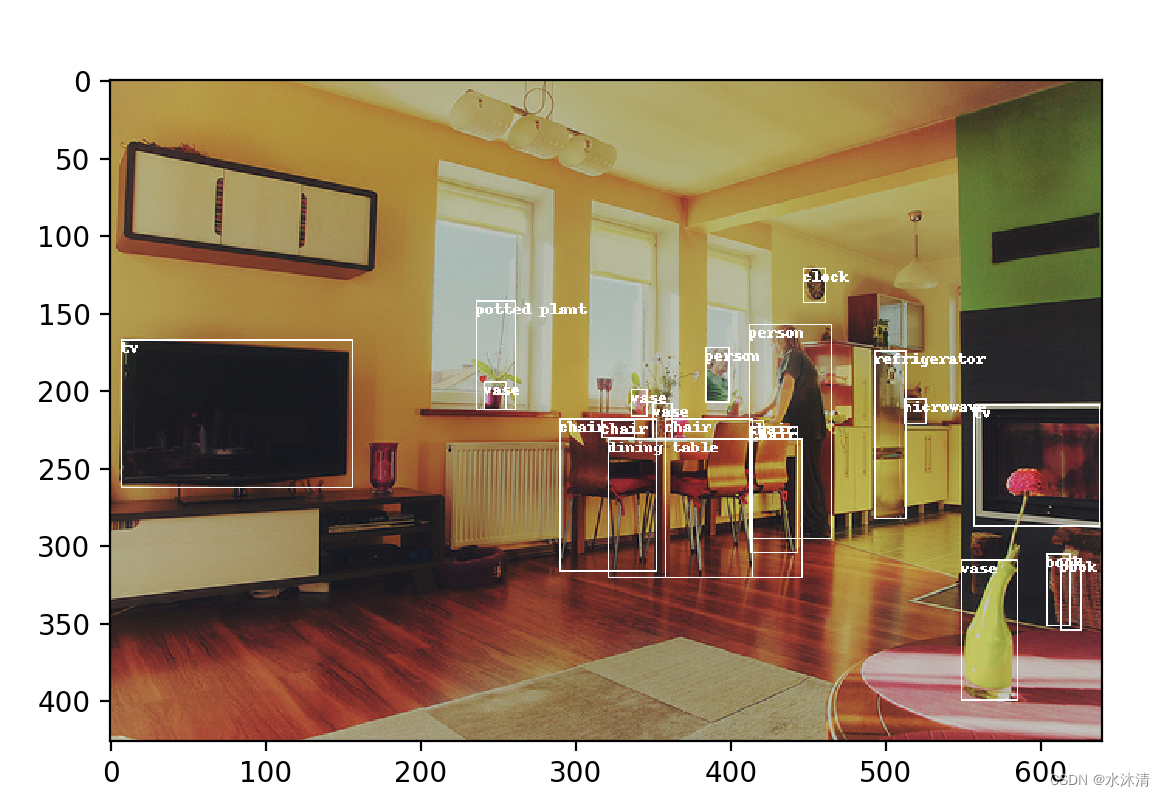 COCO数据集以及pycocotools简单使用--附No module named ‘pycocotools‘解决_from pycocotools.coco import coco ...