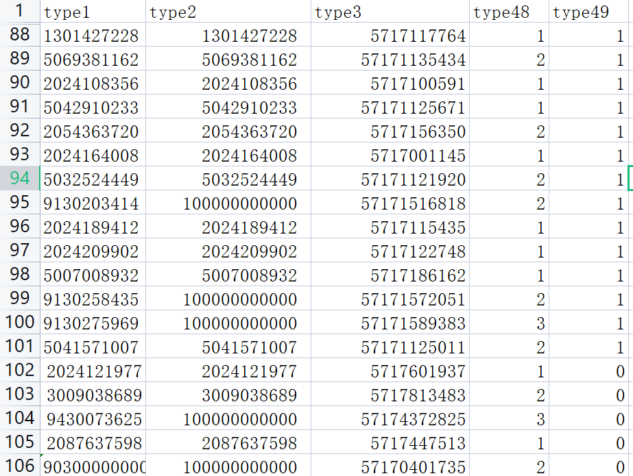 皮尔逊系数对数据特征进行筛选_spearman相关系数方法对输入特征量进行筛选-CSDN博客
