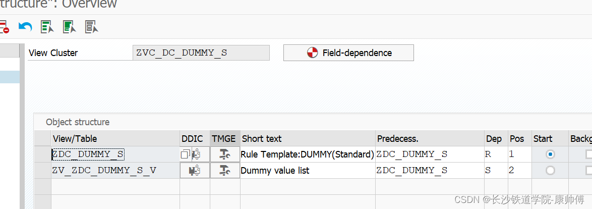 SAP Message no. K9031 - Programmer Sought