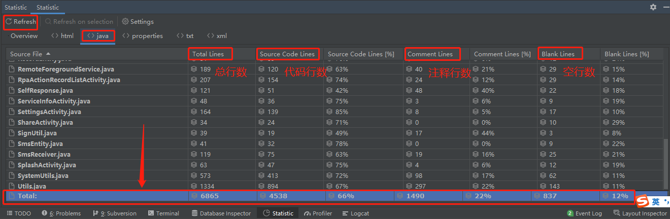 Android Studio 统计代码行数插件—[Statistic]_as statistic 统计模块-CSDN博客