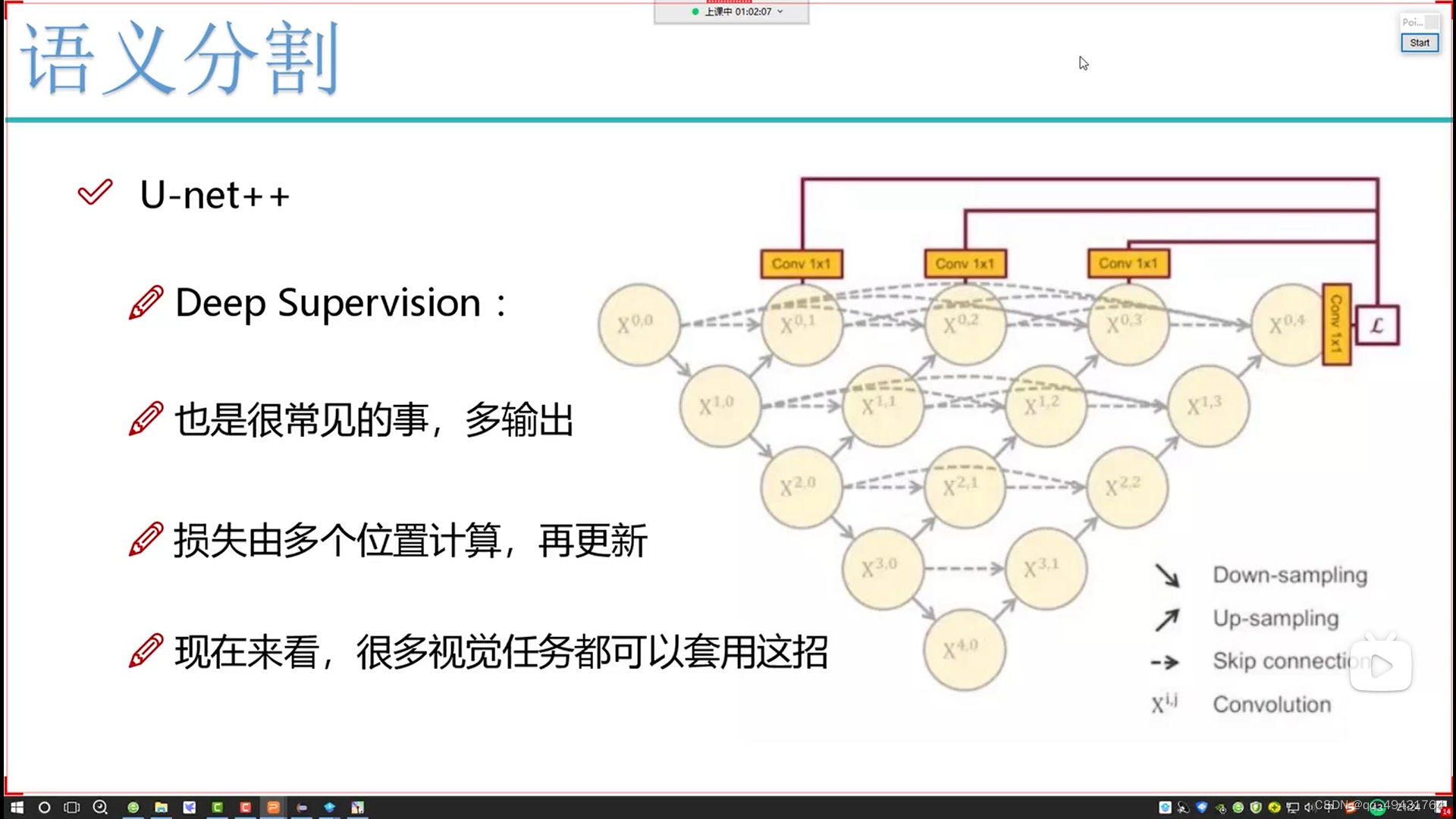 【图像分割语义分割】经典项目实战笔记集语义分割与图像分类一体的项目 Csdn博客 