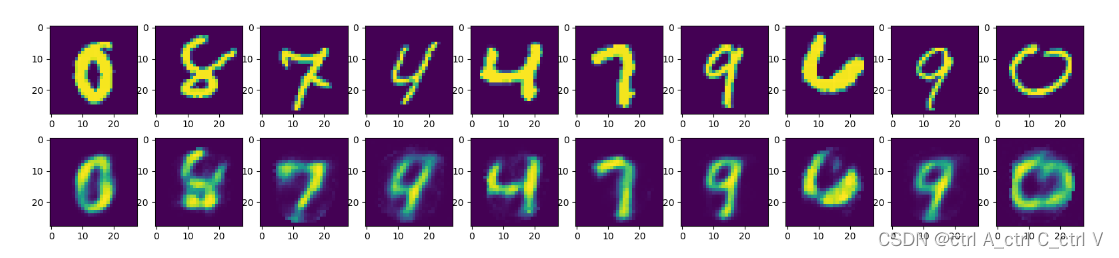 自动编码器（ae）生成mnist手写数字集，基于tensorflow和keras实现ae自编码器模型tensorflow代码 Csdn博客