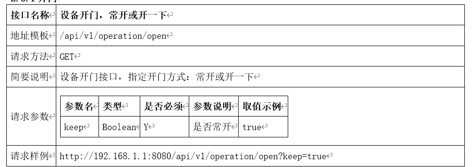 CubeMX配置STM32实现httpd服务器CGI功能并使用网页控制STM32单片机（四）_stm32cubemx web服务器-CSDN博客