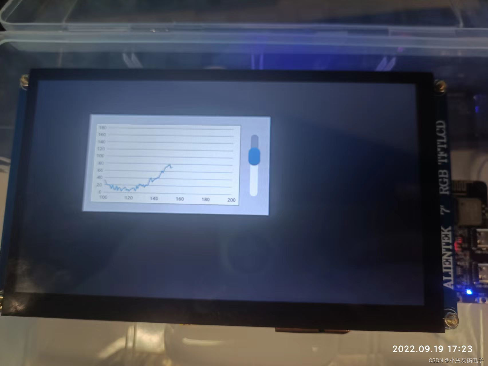 ART-PI移植touchGFX详细教程（基于正点原子7寸屏）_正点原子7寸rgb pcb-CSDN博客