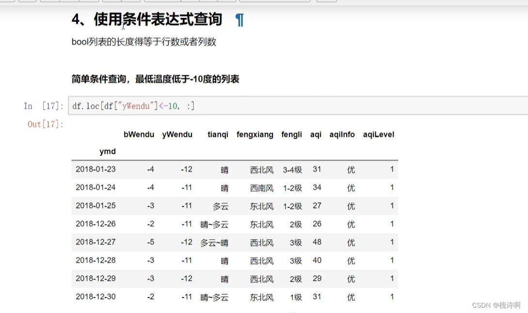 Pandas 库是机器学习四个基础库之一， 它有着强大的数据分析能力和处理工具。支持数据增、删、改、查；支持时间序列分析功能；支持灵活处理缺失数据；具有丰富的数据处理函数。 Csdn博客