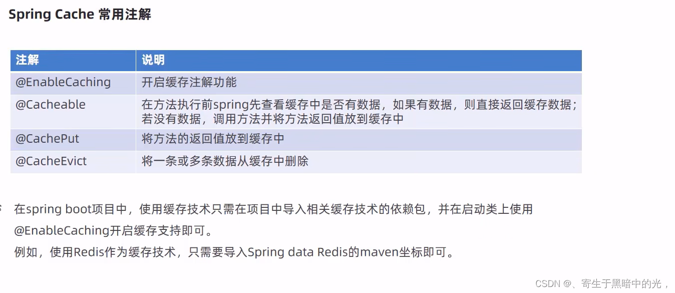 瑞吉外卖项目优化部分-使用redis和spring cache缓存_reggie redis-CSDN博客
