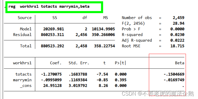 stata u7笔记_stata如何在解释变量为均值时,预测被解释变量-CSDN博客