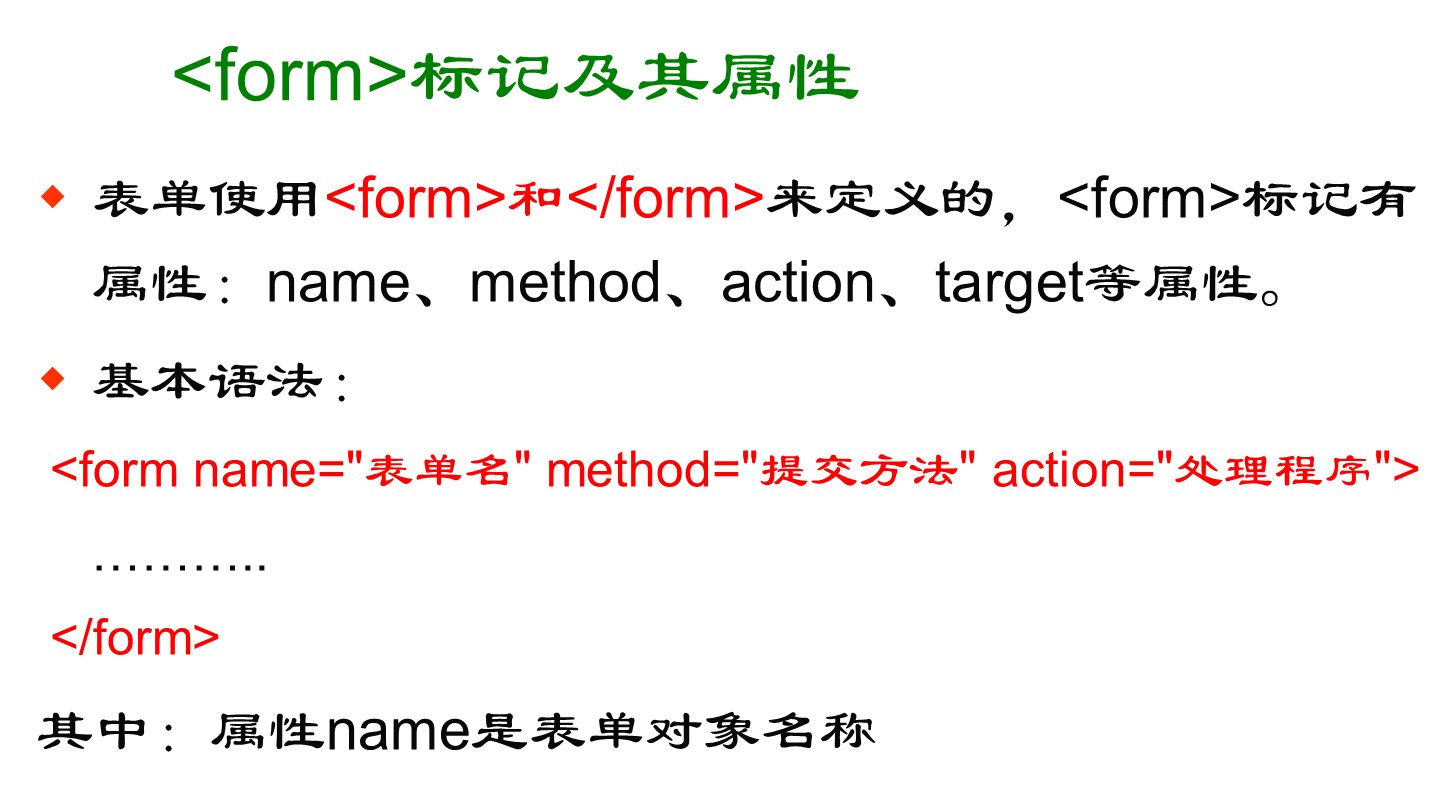 Html简要学习 Html 表单标签与表单设计网页设计出生年月日代码 Csdn博客