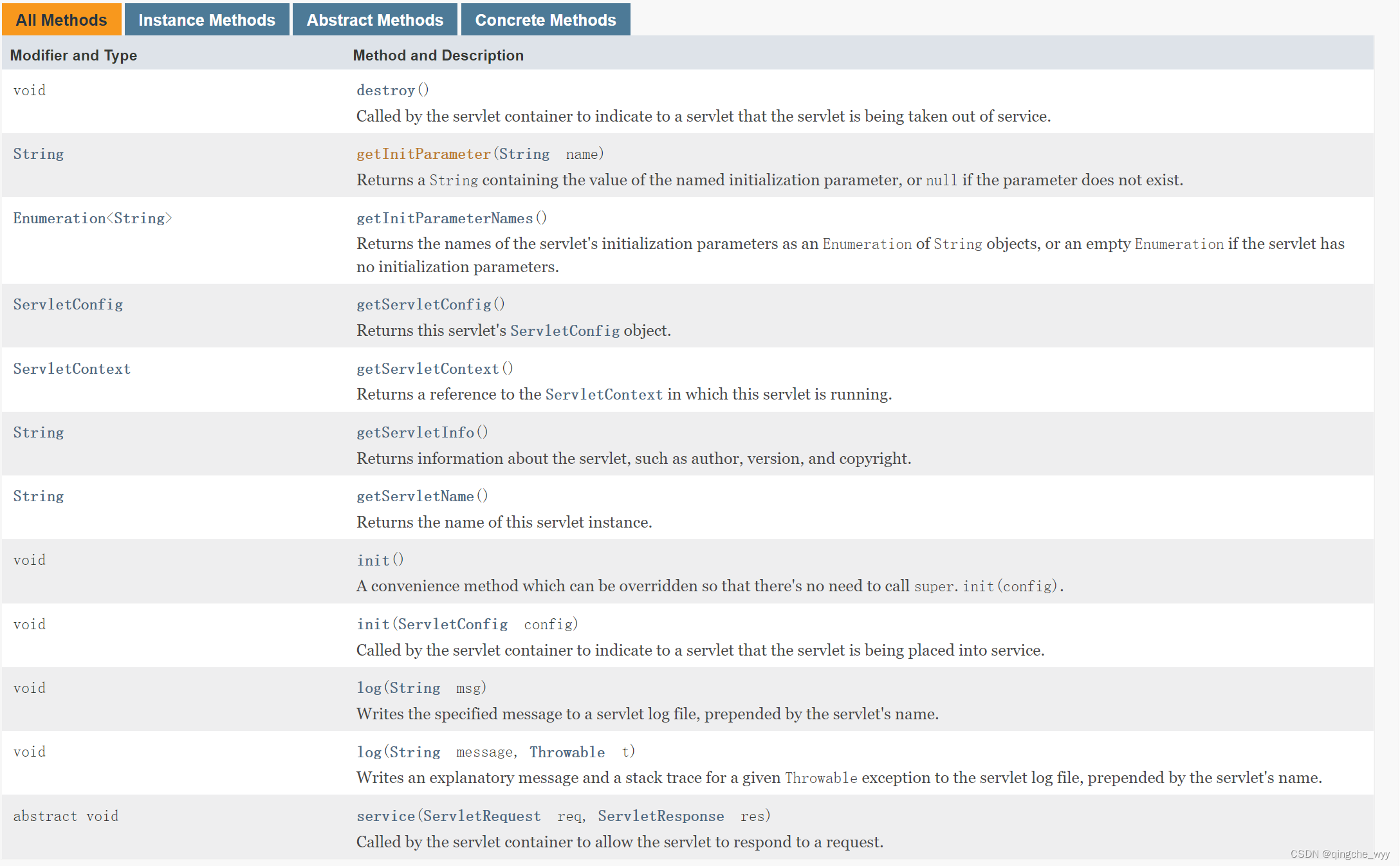 关于servlet的适配器:genericservlet及servletconfig、context等详解servelt的适配器 Csdn博客