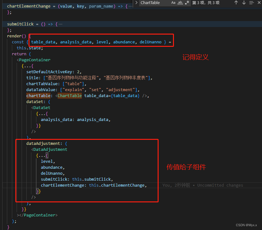 React 父子组件之间传值 调用方法 实际运用react组件调用fang Csdn博客