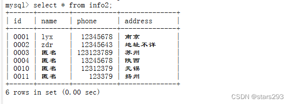 Mysql索引的创建和使用_mysql create index-CSDN博客