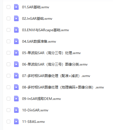 ENVI5.6、SARscape5.6 培训教程_sarscape5.6教程-CSDN博客