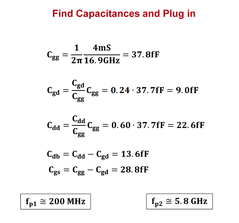 Gm/Id仿真（一）原理_gmid里vds取什么值-CSDN博客