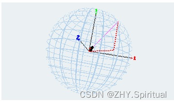 使用qt openGL在球内画三维坐标系_qopenglwidget绘制平滑圆-CSDN博客