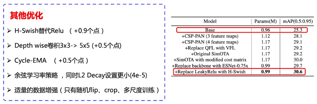 多目标跟踪(MOT/MTT)_跨摄像头多目标跟踪-CSDN博客