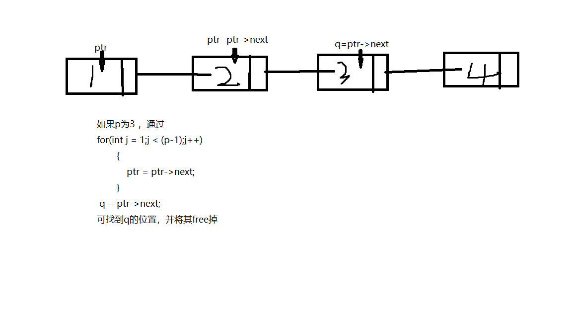 PTA 1-3 约瑟夫环_约瑟夫环pta-CSDN博客