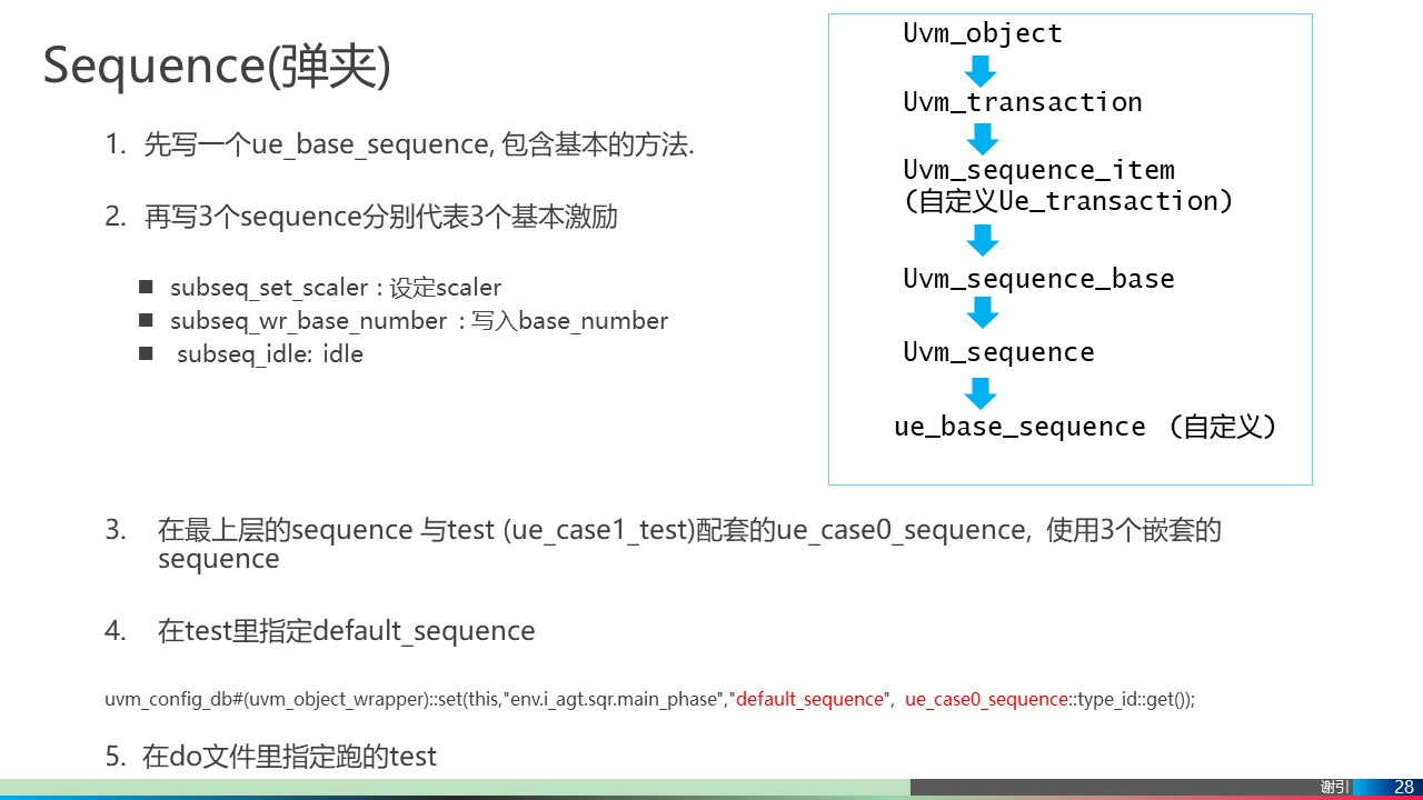 [PPT] IC芯片验证-手把手教你搭建UVM环境_uvm ppt-CSDN博客