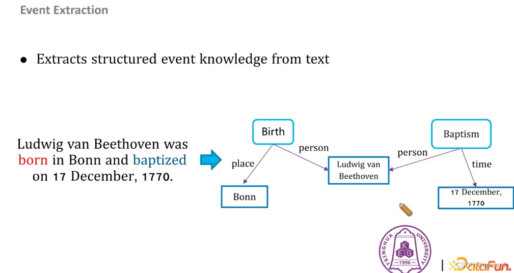 DataFun:知识图谱构建与应用_omnievent报错-CSDN博客