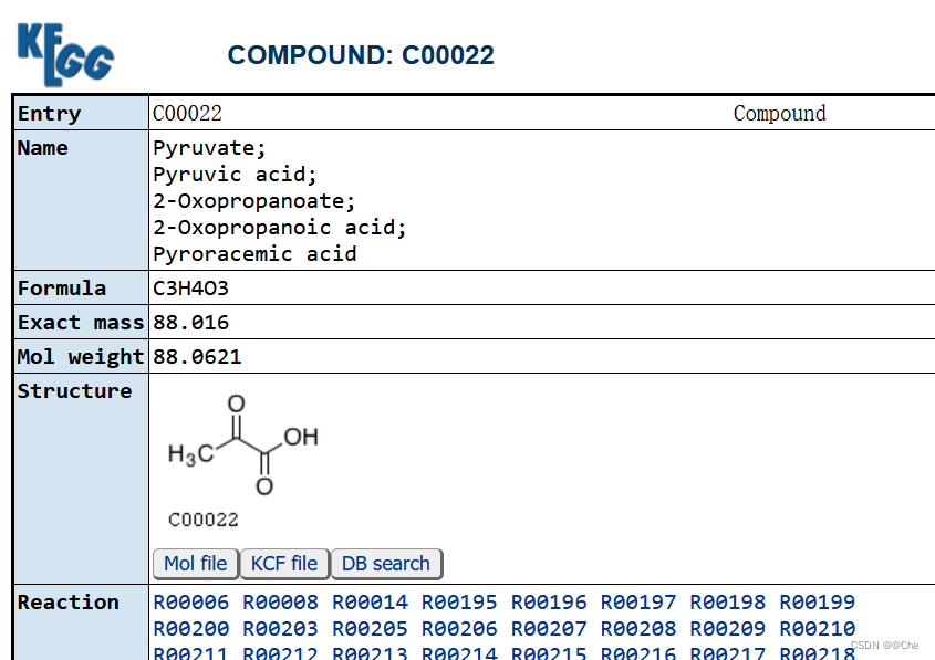 KEGG数据库的使用-CSDN博客