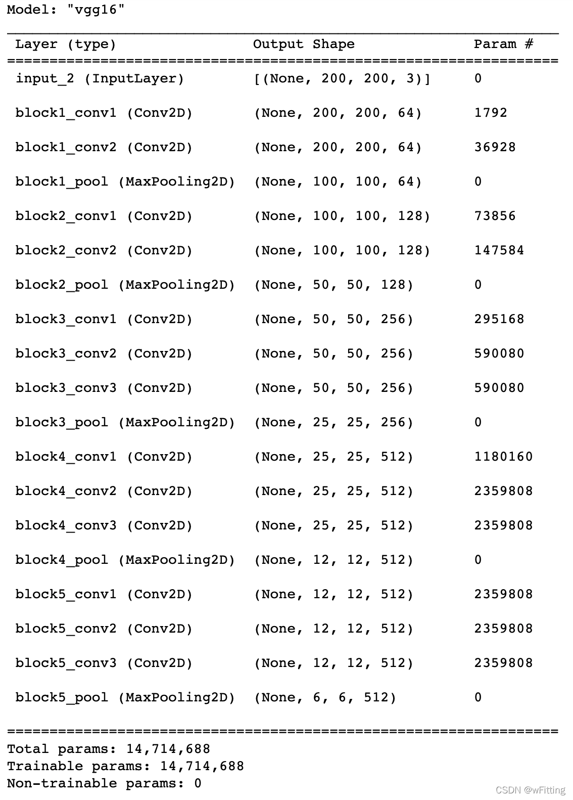 Keras深度学习使用vgg16预训练神经网络实现猫狗分类vgg猫狗分类 Csdn博客