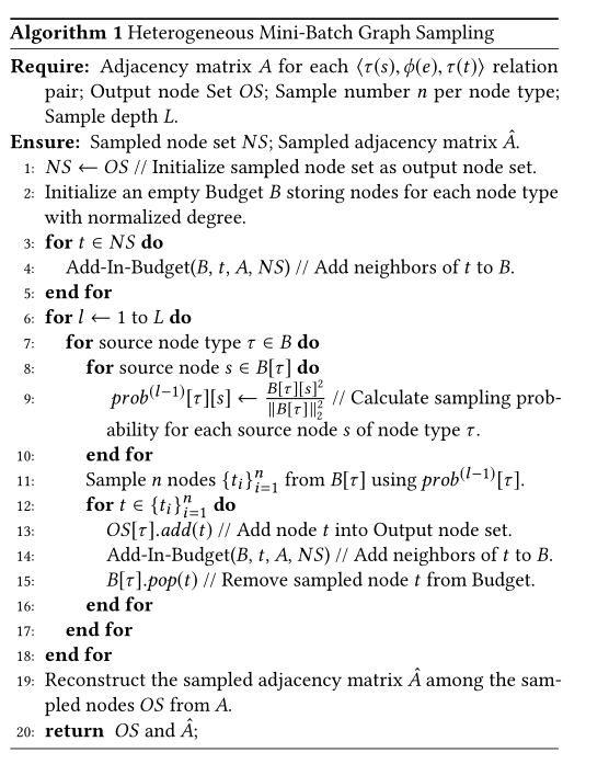 Heterogeneous Graph Transformer(中文翻译助理解)-CSDN博客