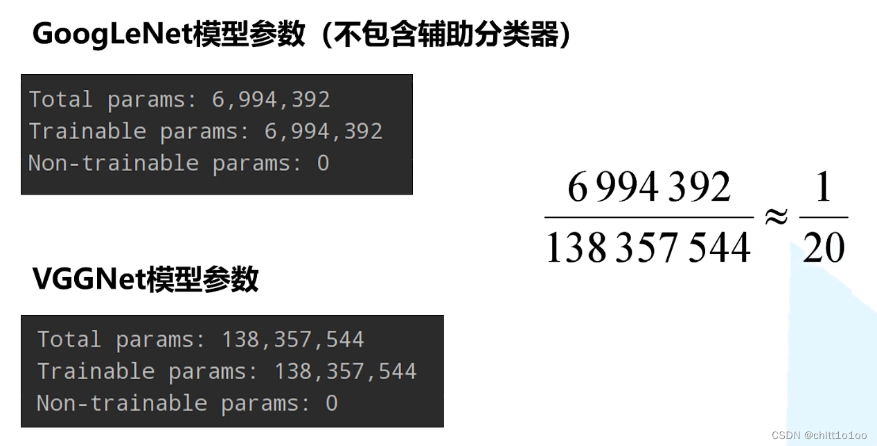 图像分类学习笔记（四）——GooLeNet_googlenet辅助分类器-CSDN博客