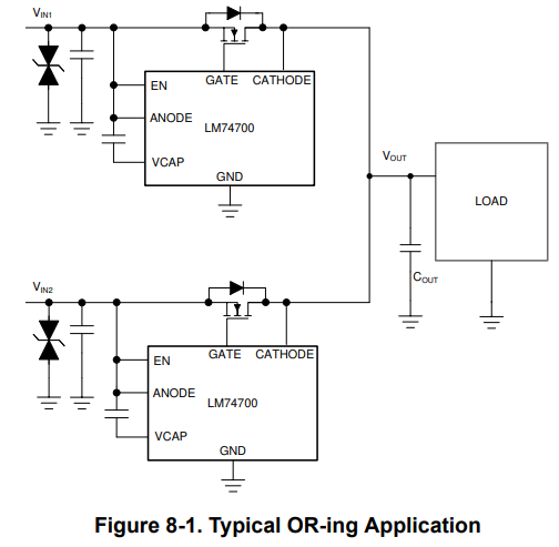 Basics of Ideal Diodes (Rev. B)-CSDN博客