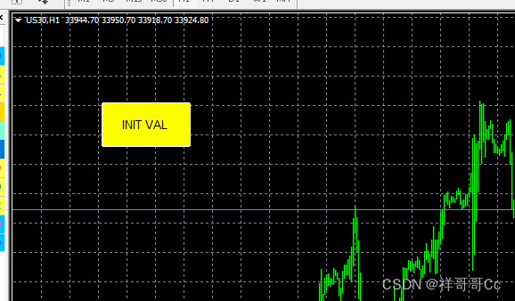 MT4 编程 输入框设置 代码示例_mt4编程-CSDN博客
