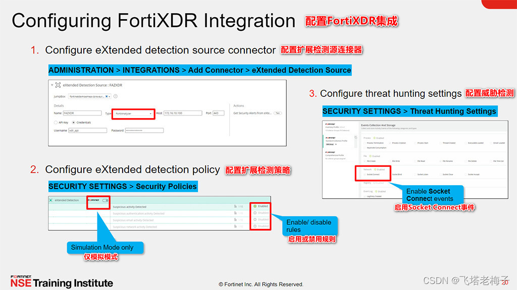 教程篇(5.0) 08. Fortinet安全架构集成与FortiXDR FortiEDR Fortinet 网络安全专家 NSE 5 ...