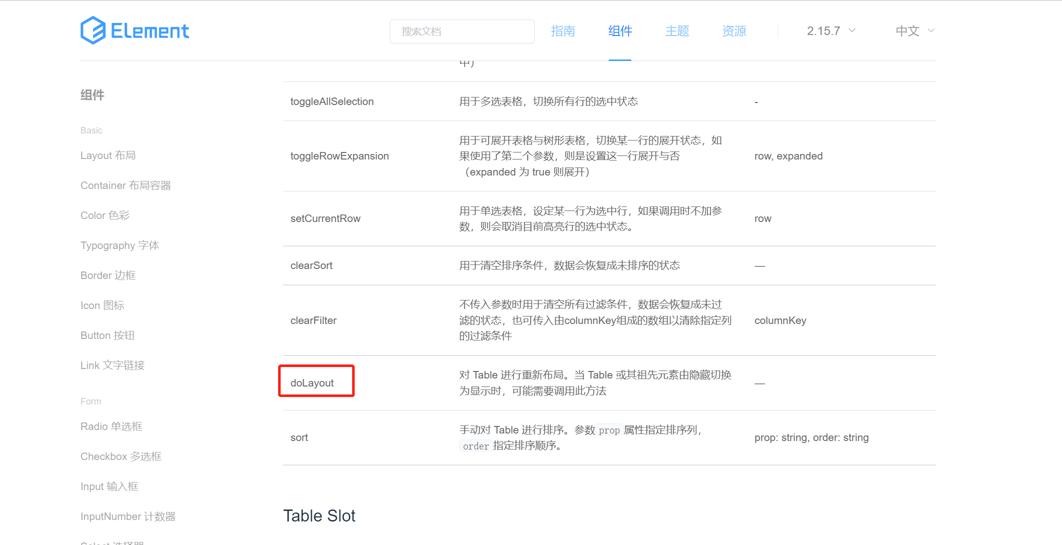Element-UI table使用fixed=“right“错位解决方案汇总_fixed="right-CSDN博客