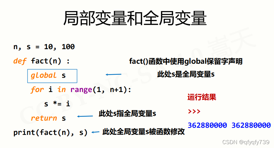 Python局部变量和全局变量python私有变量和全局变量 Csdn博客