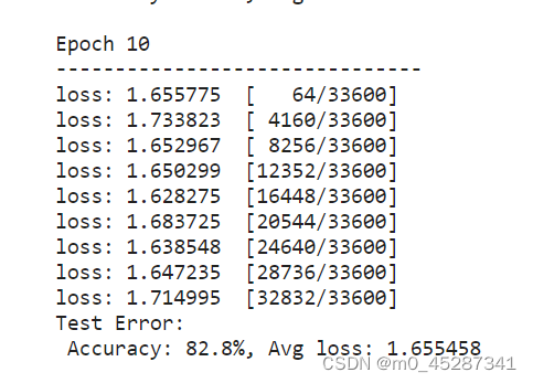 Pytorch入门练习-kaggle手写字识别神经网络(SNN)实现_snn网络可以用于图像识别吗-CSDN博客