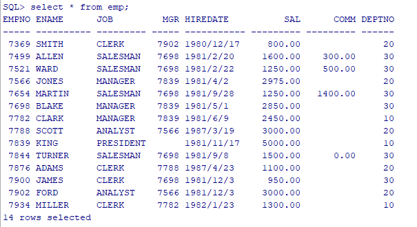 Oracle没有scott用户，emp、dept表，一招完美解决_oracle19c emp表-CSDN博客