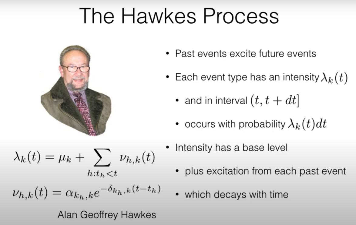 事件序列的处理方法_序列事件-CSDN博客