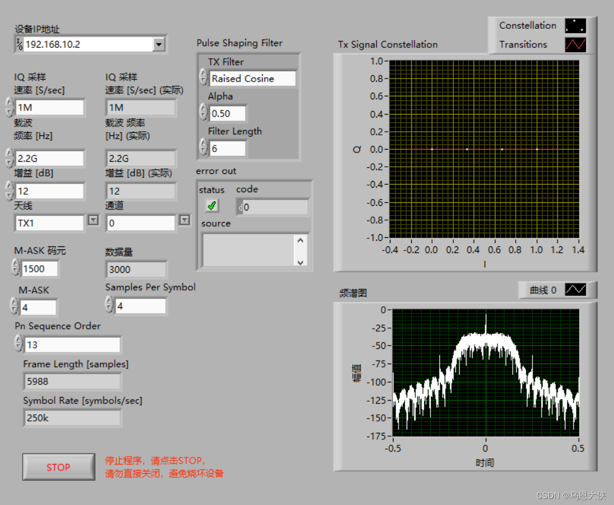 【USRP】调制解调系列2：2ASK、4ASK，基于labview的实现_labview ask-CSDN博客