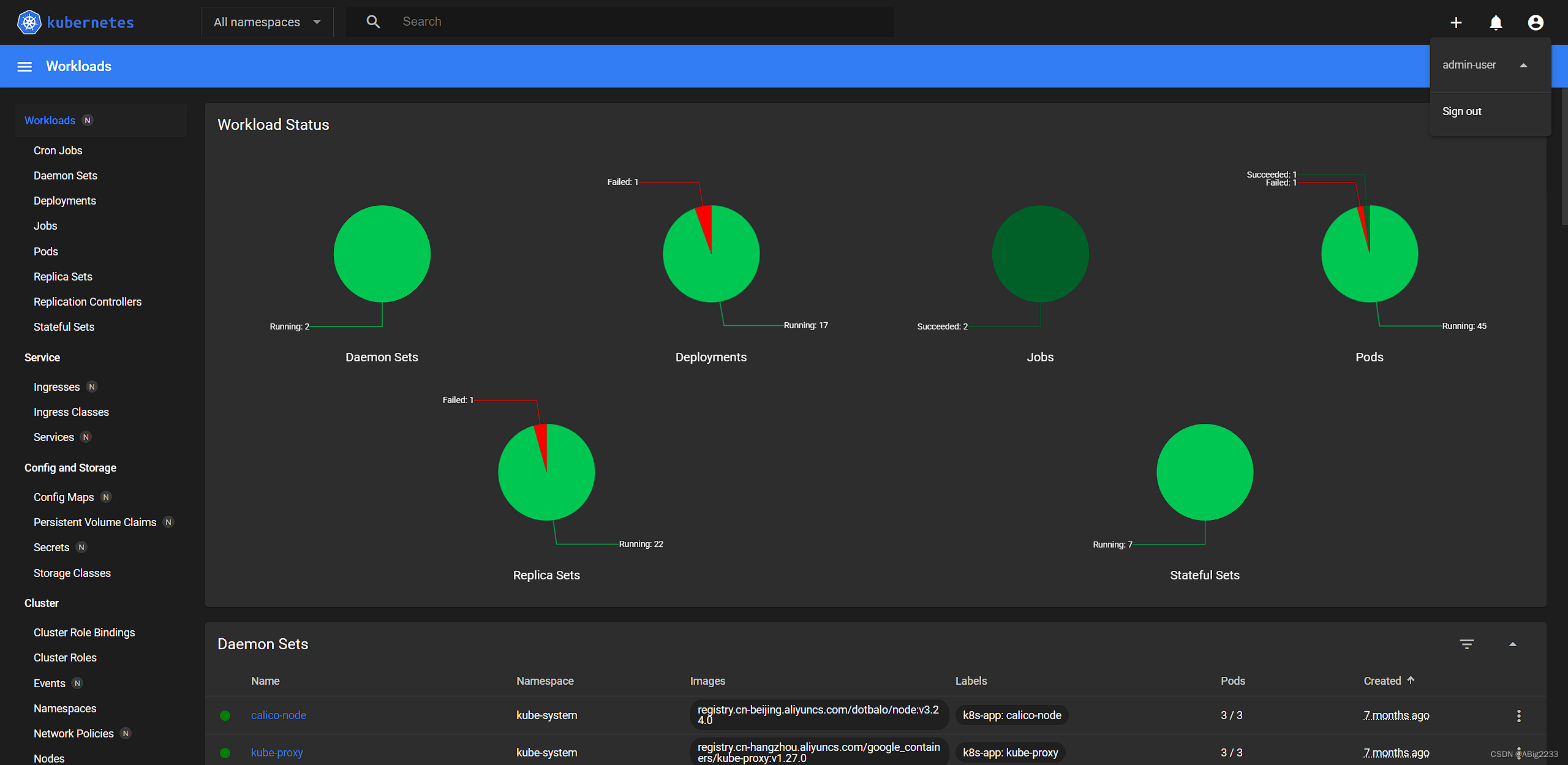 K8s V1270 Dashboard的安装kubernetes V12710 Dashboard Csdn博客