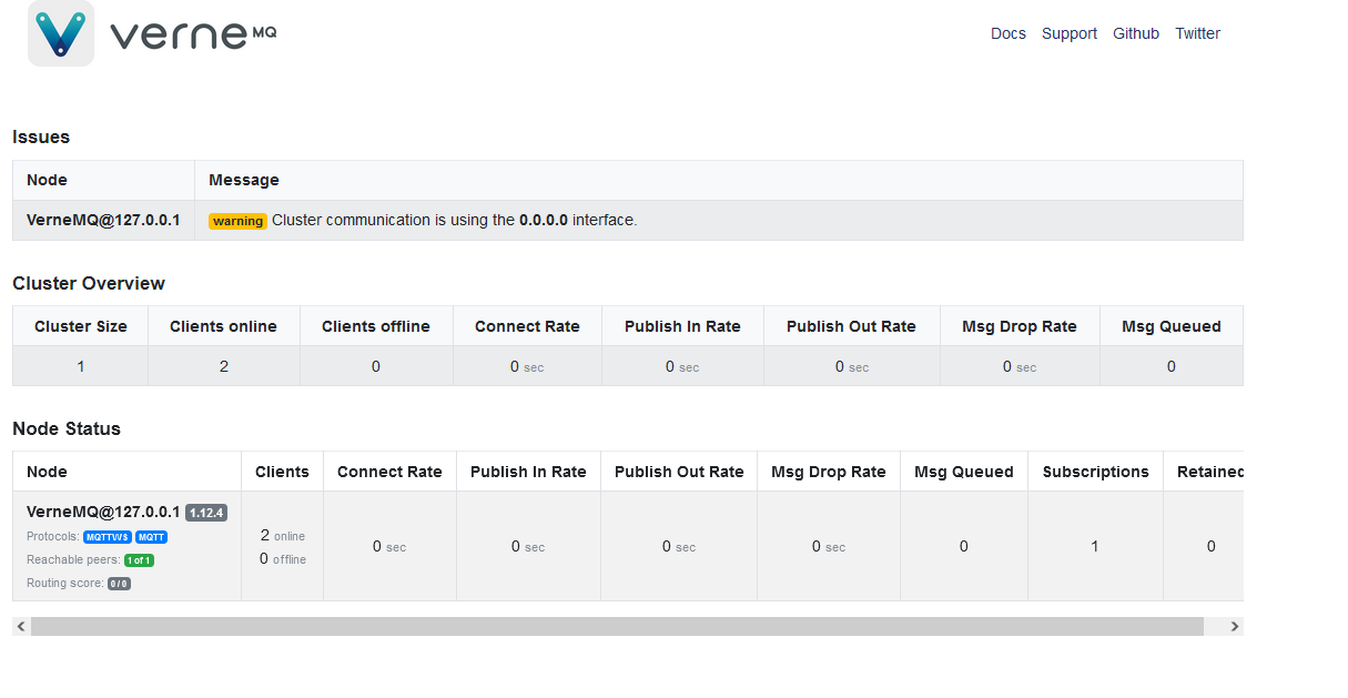 详细讲解如何在vue中使用mqtt.js以ws连接并使用VerneMq消息服务？_mqtt中ws地址-CSDN博客