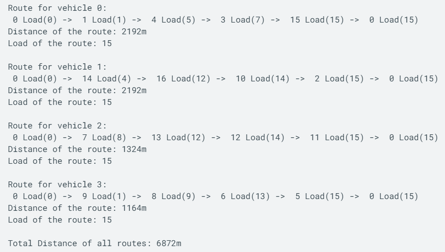 进化计算（十一）——MFEA算法详解Ⅱ_ackley函数-CSDN博客