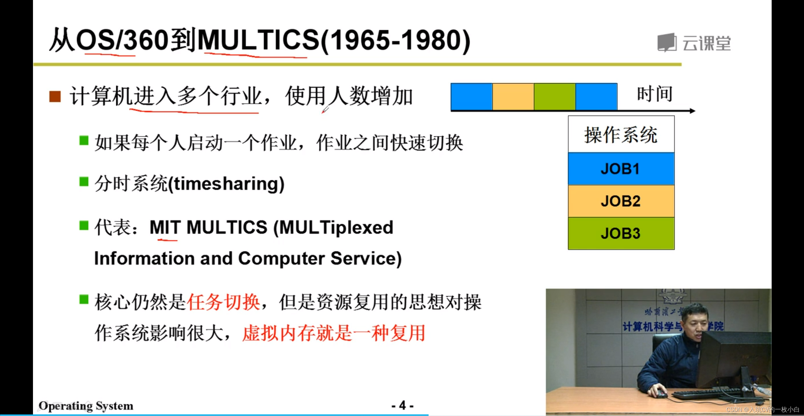 【哈工大 操作系统】 操作系统历史哈工大操作系统 Csdn博客