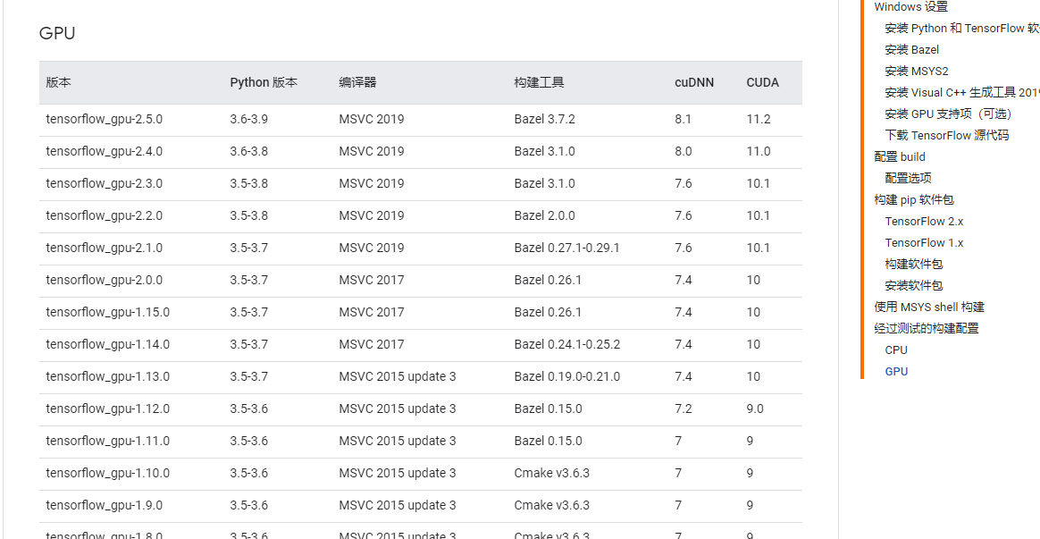 nanodet+win10+cpu测试，GPU训练_torch-cpu测试命令-CSDN博客