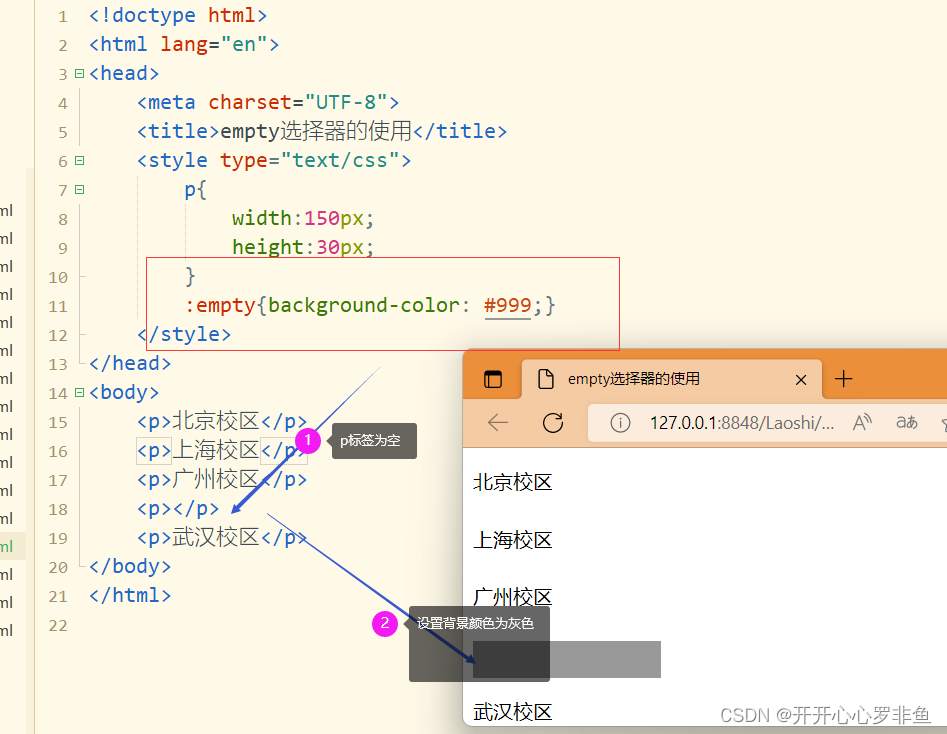 css选择器_css strong-CSDN博客