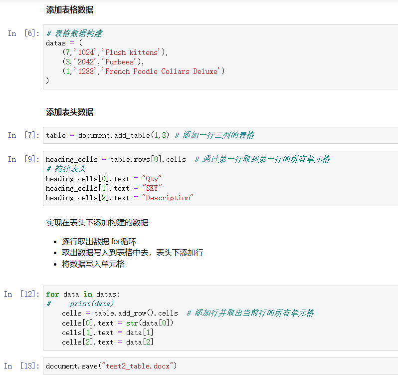 python办公自动化（五）python-docx添加文档、表格、图片，设置段落和字体样式_python docx在指定的位置添加段落或者表格,图片-CSDN博客