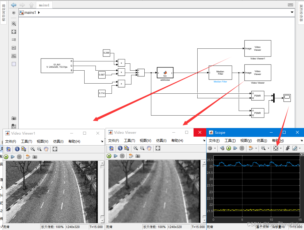 【Simulink教程案例34】Simulink中导入视频并实现视频图像的滤波,并输出每一帧的PSNR值_simulink 输出视频流-CSDN博客