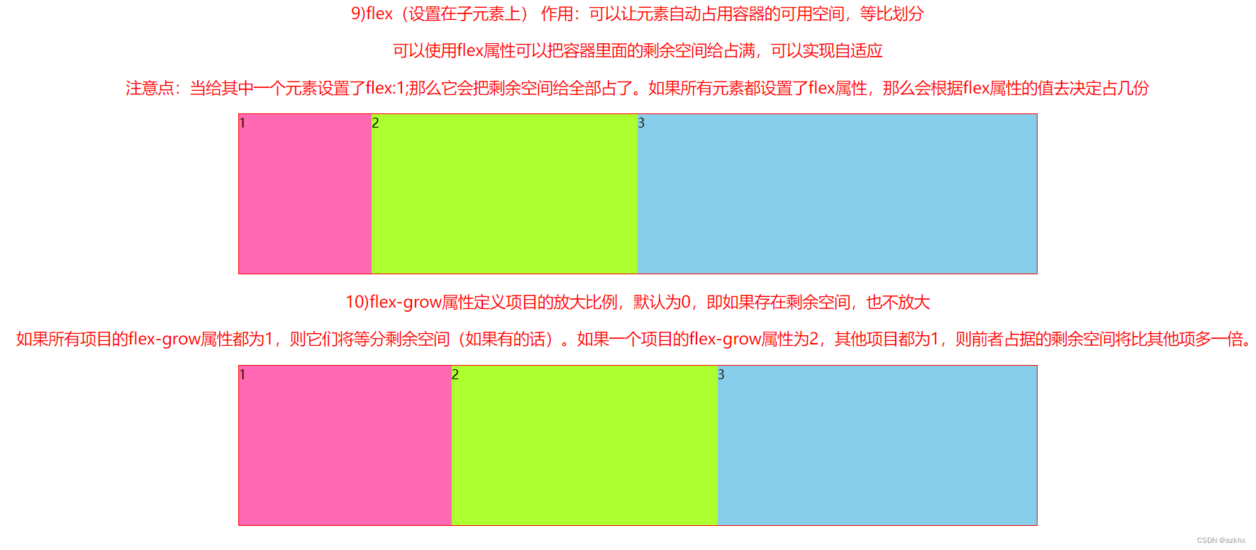 弹性盒(flex box)布局属性详解-CSDN博客